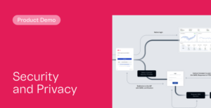 Product Demo | Security and Privacy - United States
